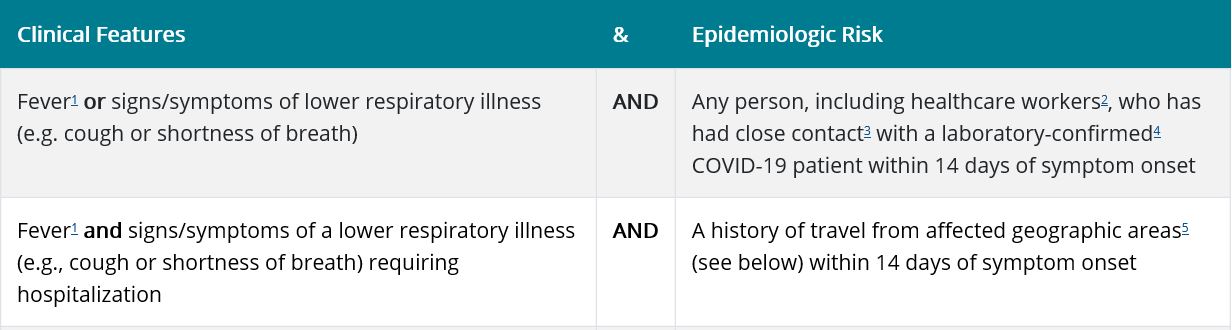 Updated COVID-19 Screening Guidance 02-28-2020 - SIREMS